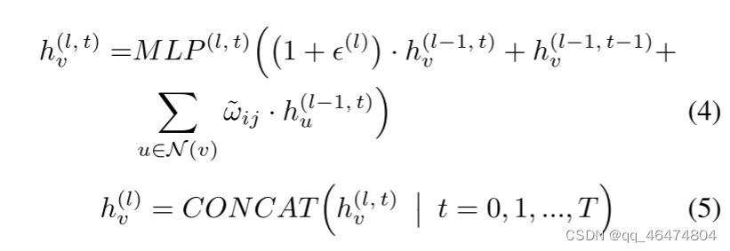 TodyNet: Temporal Dynamic Graph NeuralNetwork for Multivariate Time Series Classification-CSDN博客