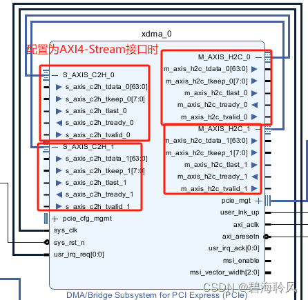 PCIe XDMA_xdma 描述符-CSDN博客