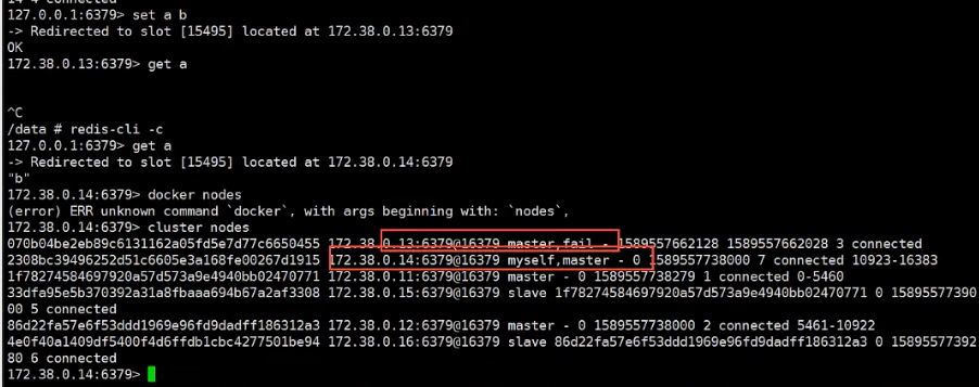 Docker篇——docker部署redis集群,详细部署流程,一篇文章帮你搞定! Csdn博客
