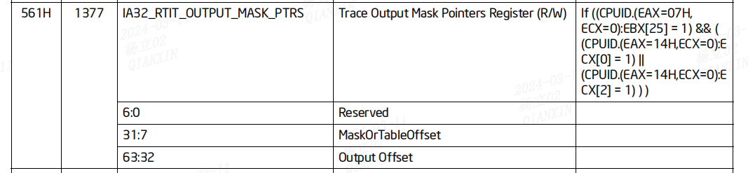 Intel Processor Trace（一）_ptwrite指令-CSDN博客