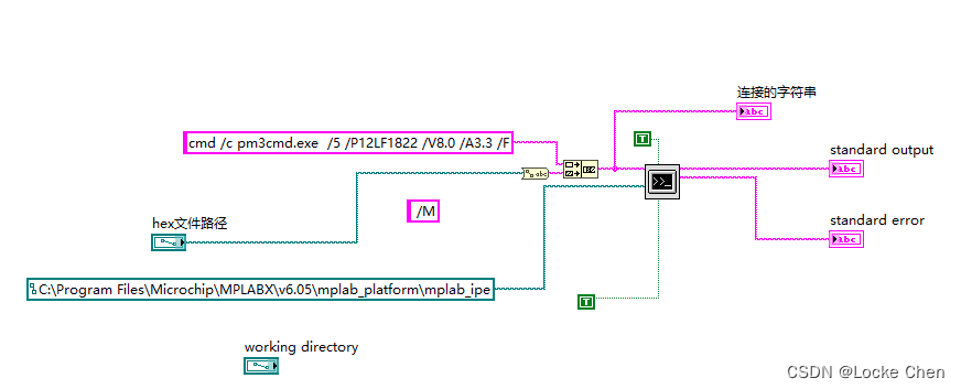 Labview调用Microchip烧录器MPLAB PM3方法_mplabpm3-CSDN博客