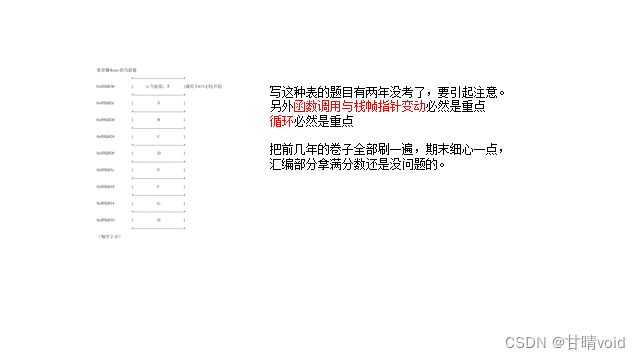 甘晴void：由2023年CS两道汇编题看汇编题解法，争取满分_csdn甘晴天-CSDN博客