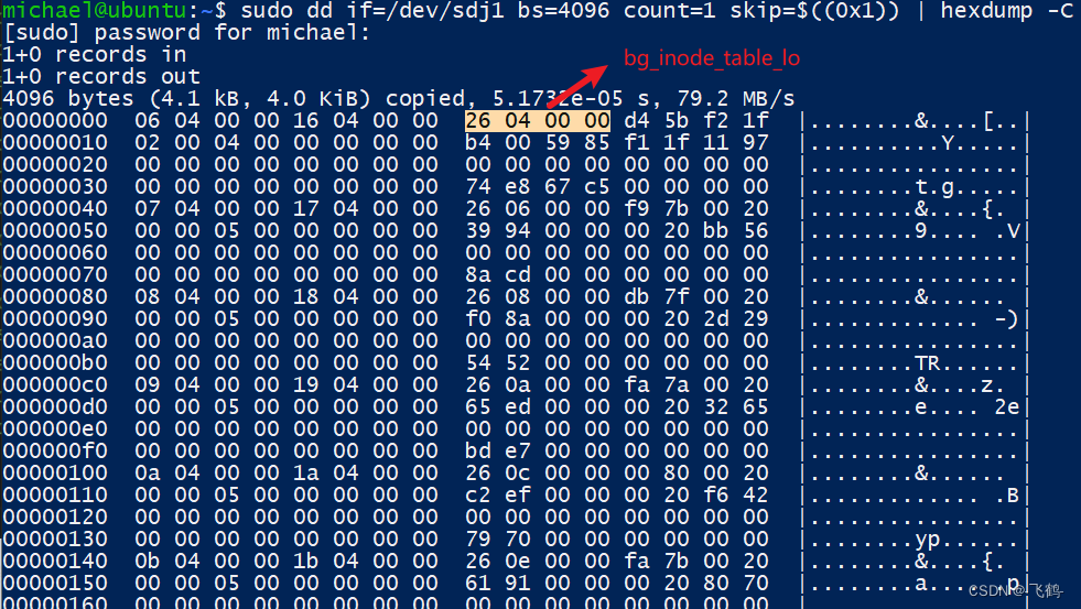 ext4文件系统解析-CSDN博客