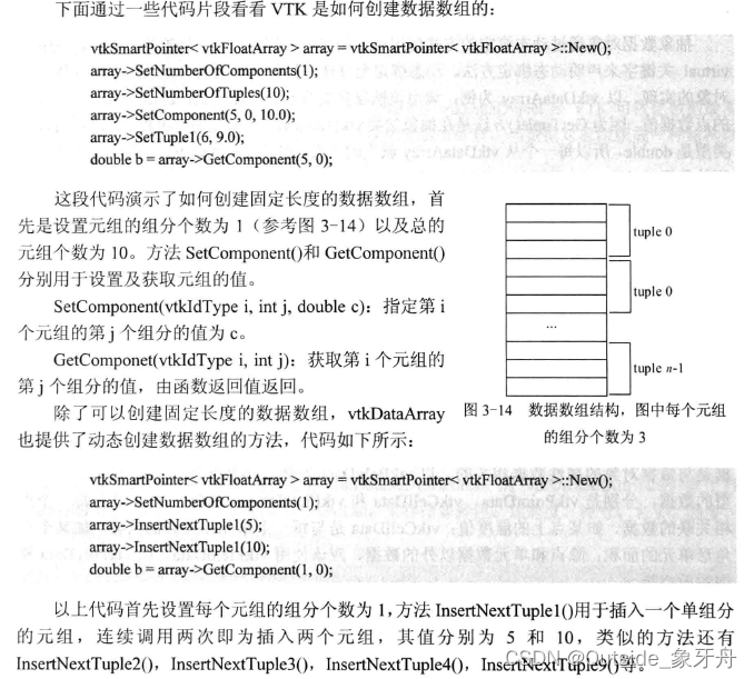 VTK图形图像开发进阶-03VTK基本数据结构_vtk图形图像开发 csdn-CSDN博客