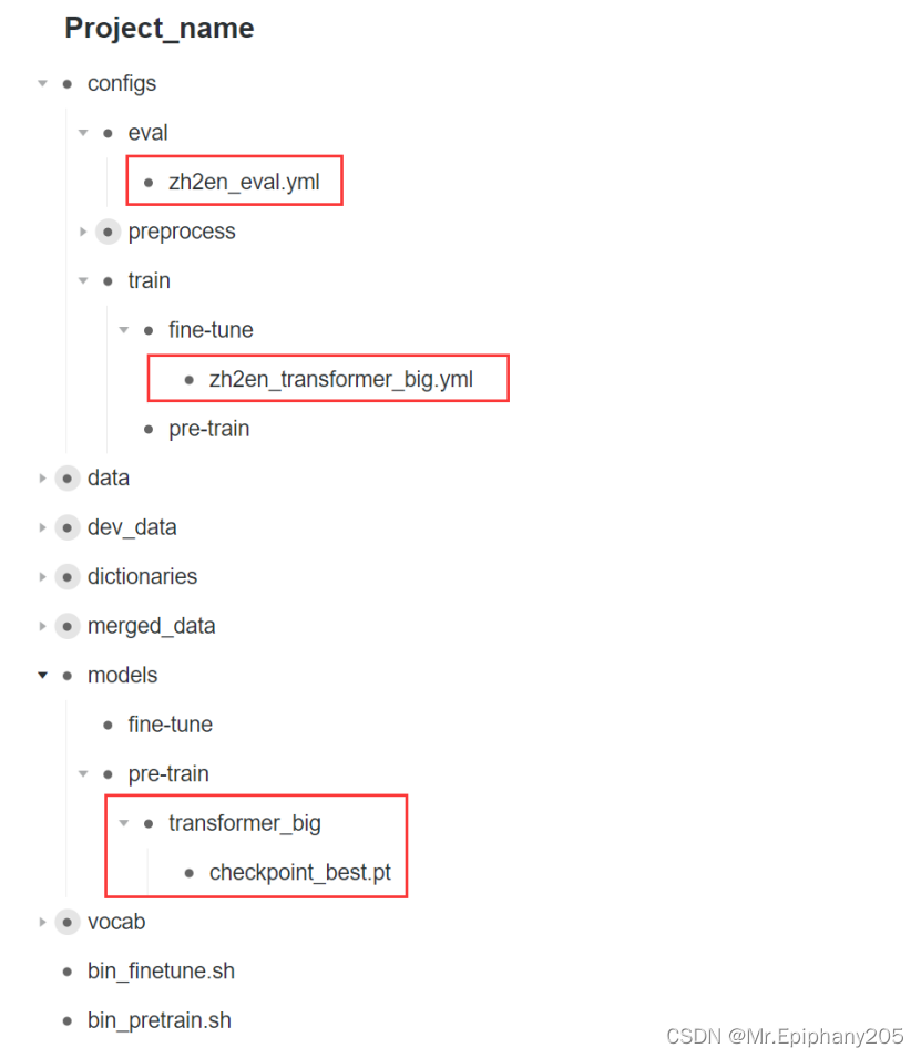 mRASP实践_zh2endataloader-CSDN博客