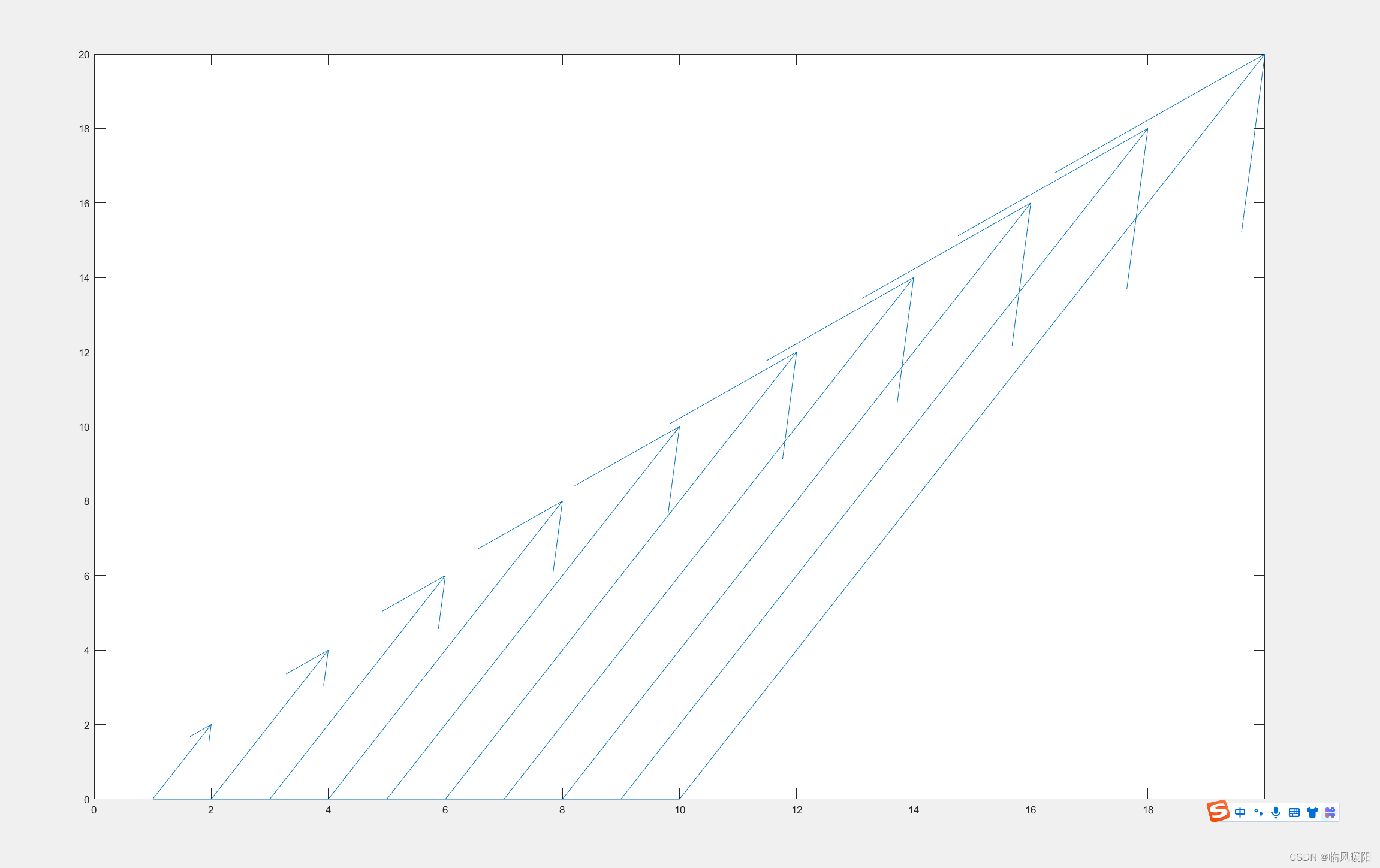体验CSDN AI和字节跳动豆包AI大模型生成MATLAB和Visual Studio羽毛图_matlab羽毛图-CSDN博客