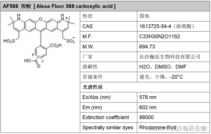 Alexa Fluor 568羧酸（AF568 羧酸）-CSDN博客