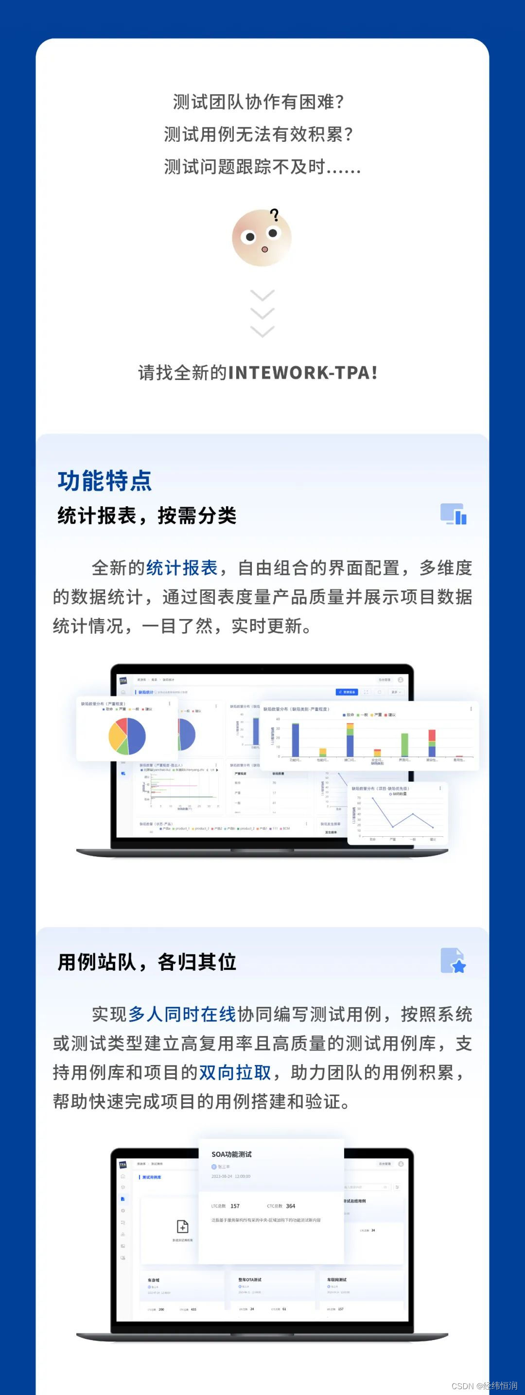 焕新亮相！经纬恒润INTEWORK-TPA，非常“酷”的测试项目管理平台-CSDN博客