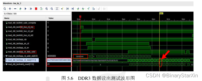 基于FPGA的多功能图像采集存储系统设计（7）_基于fpga的图像采集系统百度云-CSDN博客