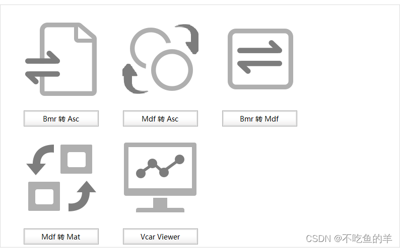 Vcar configurator工具使用说明（适用于bmr/asc/mdf/mat/blf格式）-CSDN博客