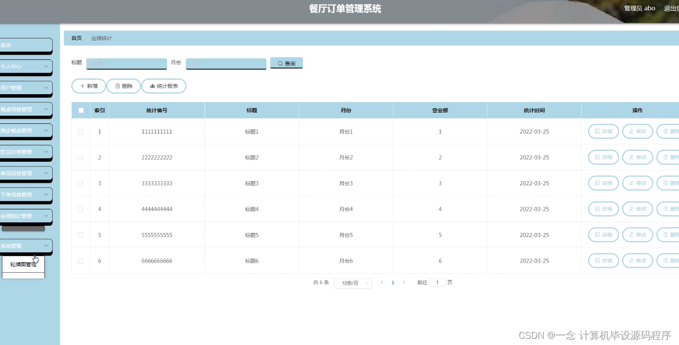 Node Js Vue计算机毕业设计餐厅订单管理系统（附源码 程序 Mysql Express） Vue餐厅订单 Csdn博客