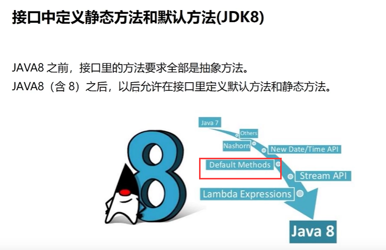 Java 学习和实践笔记（37）：接口中的默认方法java接口中的默认方法 Csdn博客 
