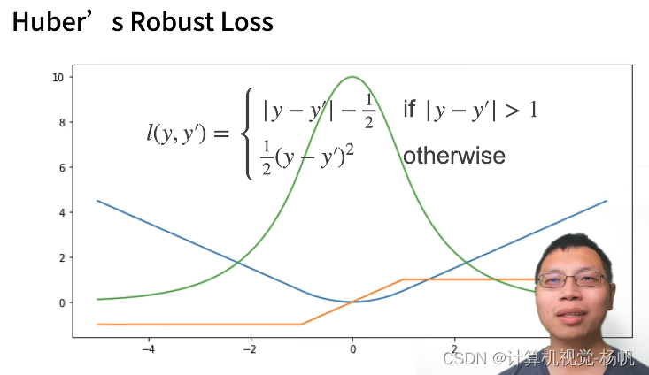 动手学深度学习-笔记-跟李沐学AI_跟李沐学深度学习-CSDN博客