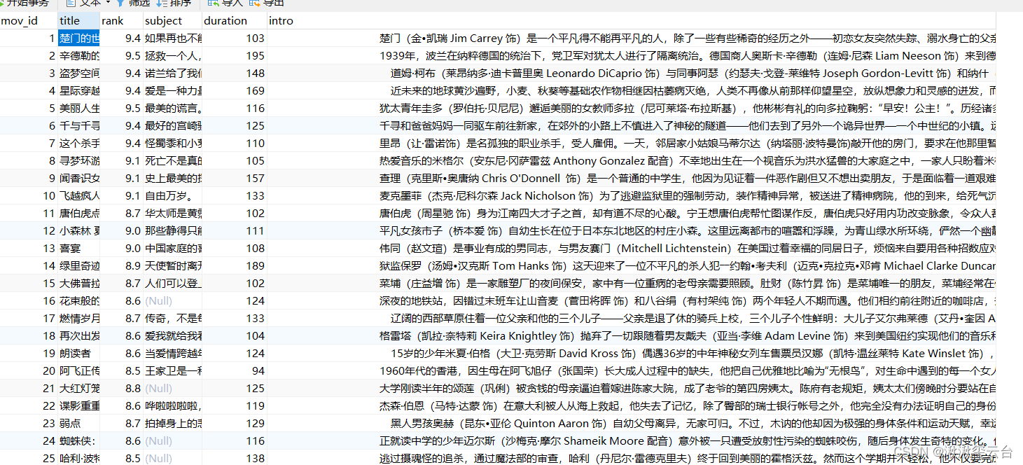 爬虫-Scrapy框架（vscode）_vscode scrapy-CSDN博客