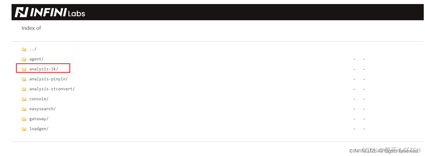 Linux环境Elasticsearch、Kibana、IK分词器，最全安装步骤_linux环境 elasticsearch 添加ik分词器组件-CSDN博客