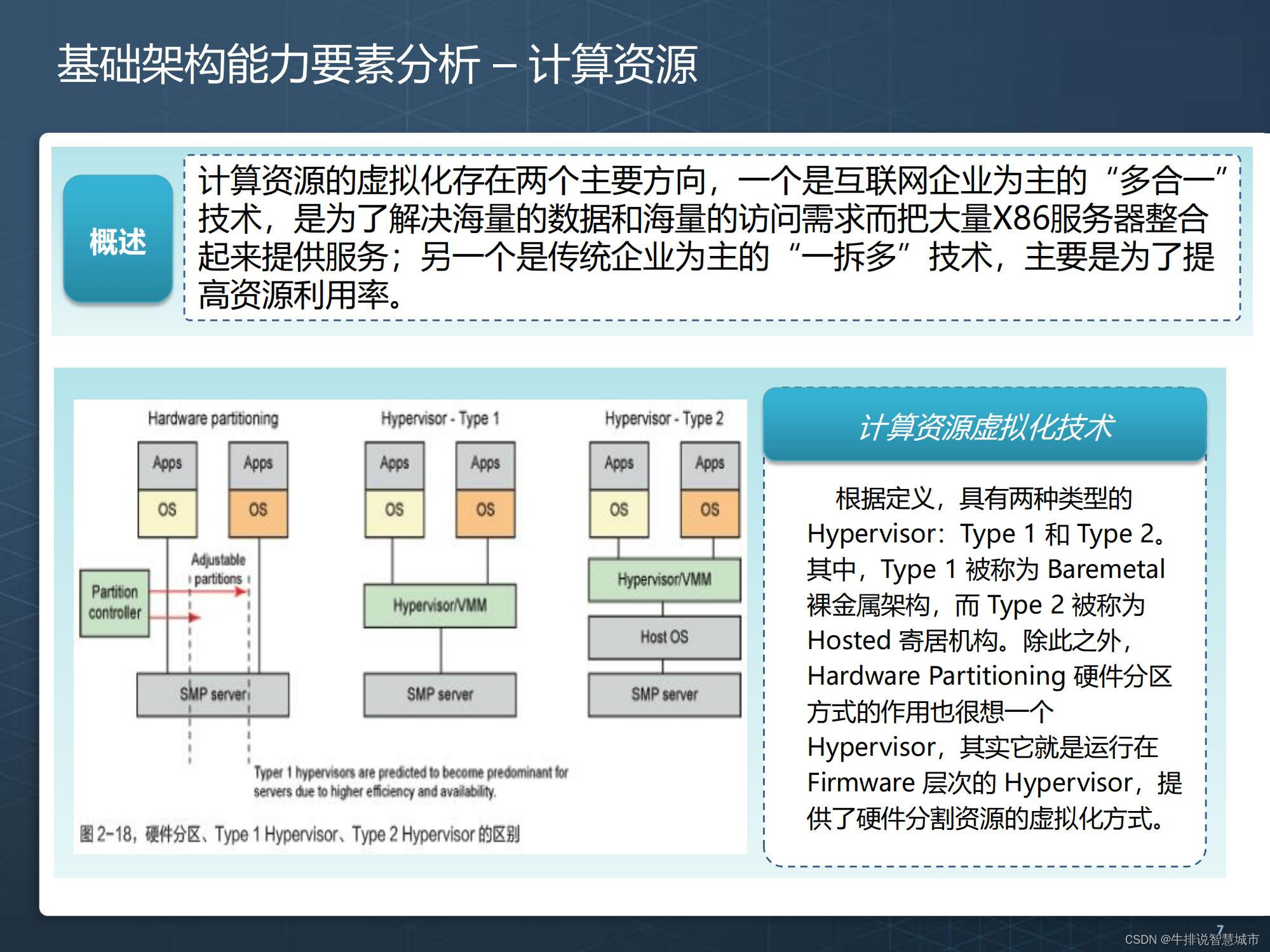 “云数据中心整体规划方案详解“_云数据中心建设方案-CSDN博客