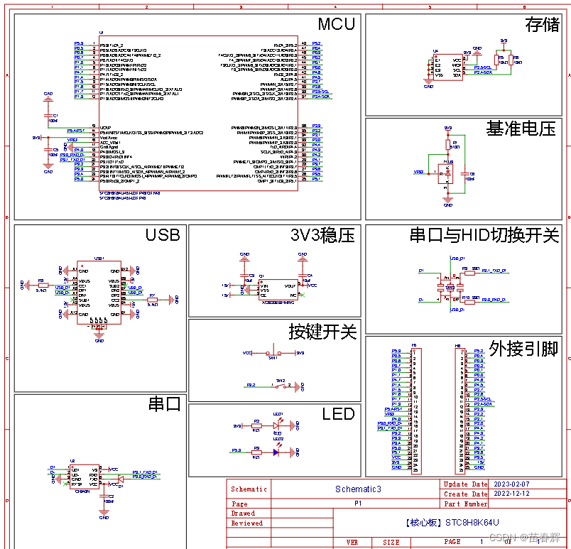 STC8增强型单片机开发——第一个程序-CSDN博客