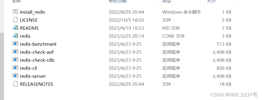Redis安装与配置教程_windows 安装redis-CSDN博客