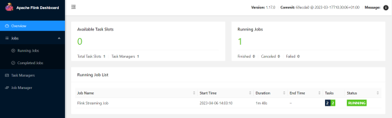 Flink1.17实战教程（第一篇：概念、部署、架构）_flink1.17项目开发-CSDN博客