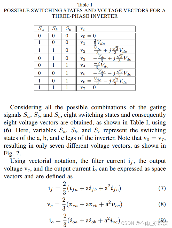 【Simulink】基于FCS-MPC的LC型滤波三相逆变器控制（Matlab Function）_lc滤波器在simulink-CSDN博客