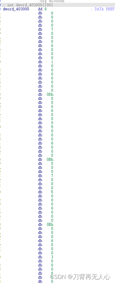 [HGAME 2023 week1]encode-CSDN博客