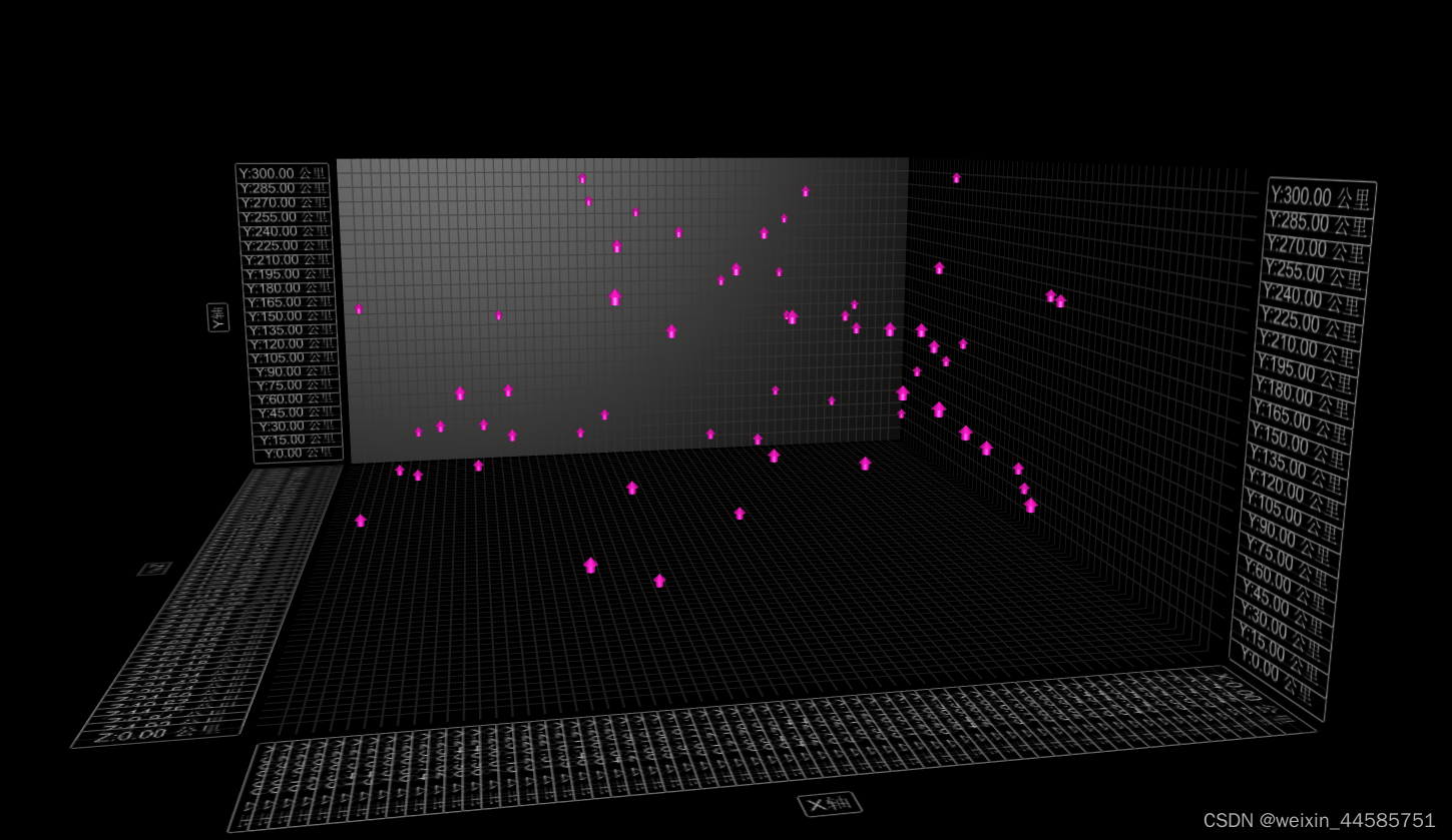 3D点云绘制，并实时刷新显示_qt动态显示3d散点图-CSDN博客