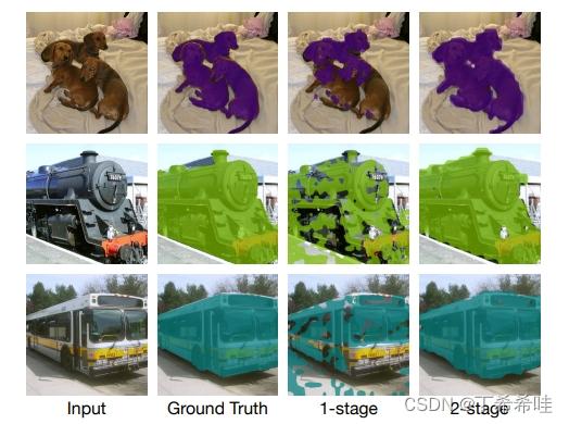 【论文精读】CLIP 改进工作（LSeg、GroupViT、VLiD、 GLIPv1、 GLIPv2、CLIPasso、CLIP4clip、ActionCLIP）_clip 的主要思想?-CSDN博客