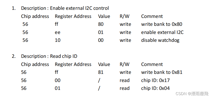 I2C简单实验之LT6911UXC读取ChipID-CSDN博客