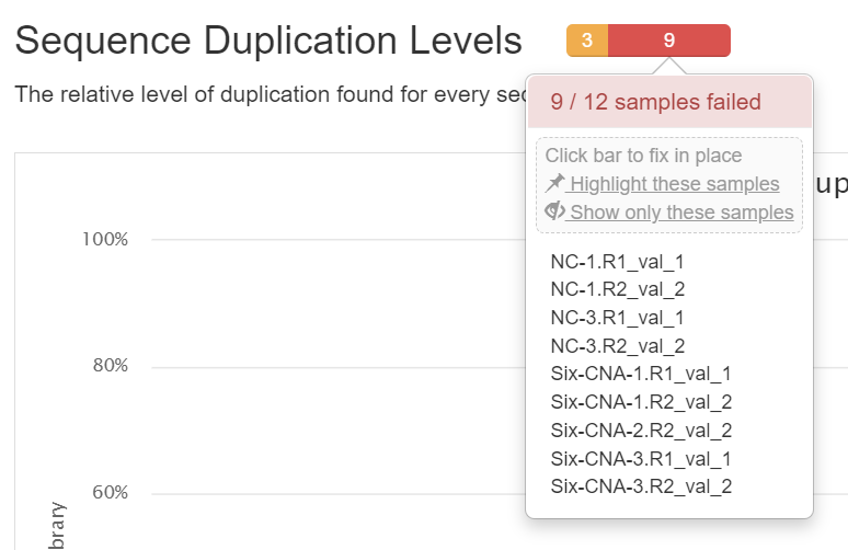 【trim_galore之后的multiqc报告中部分结果还是不理想】_per base sequence content不合格-CSDN博客
