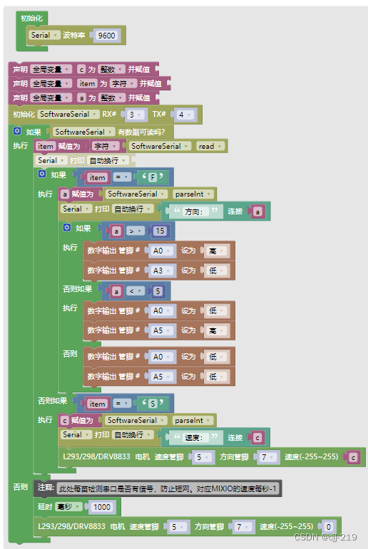 使用mixly将ARDUIND+ESP8266+MIXIO整合做的个小玩意_mixly 8266-CSDN博客