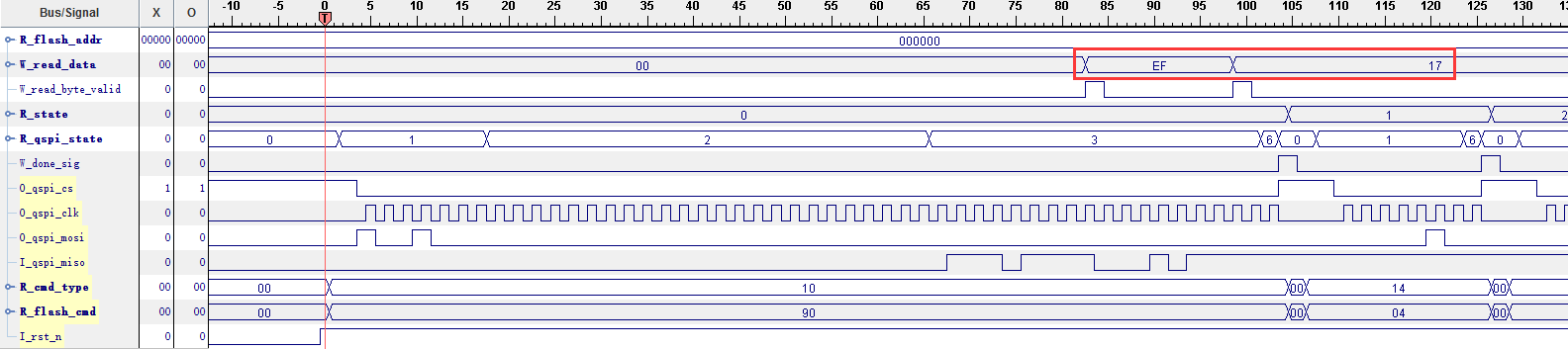 QSPI Flash的原理与QSPI时序的Verilog实现_qspi verilog-CSDN博客