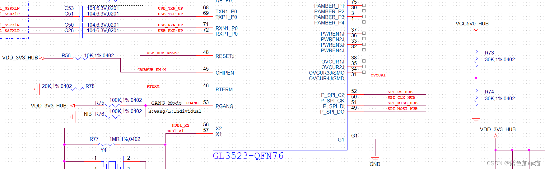 USB hub GL3523调试案例分析-CSDN博客