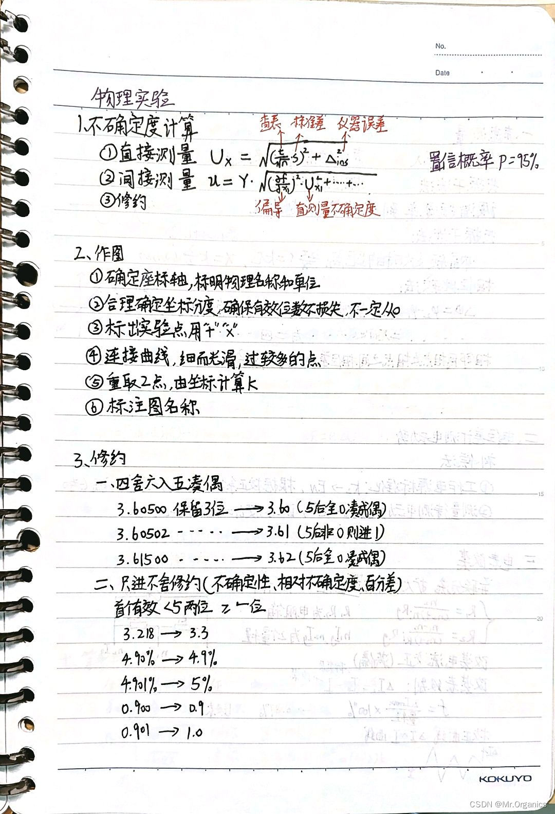 南京邮电大学2023-2024物理实验下-复习笔记整理_南京邮电大学物理实验-CSDN博客