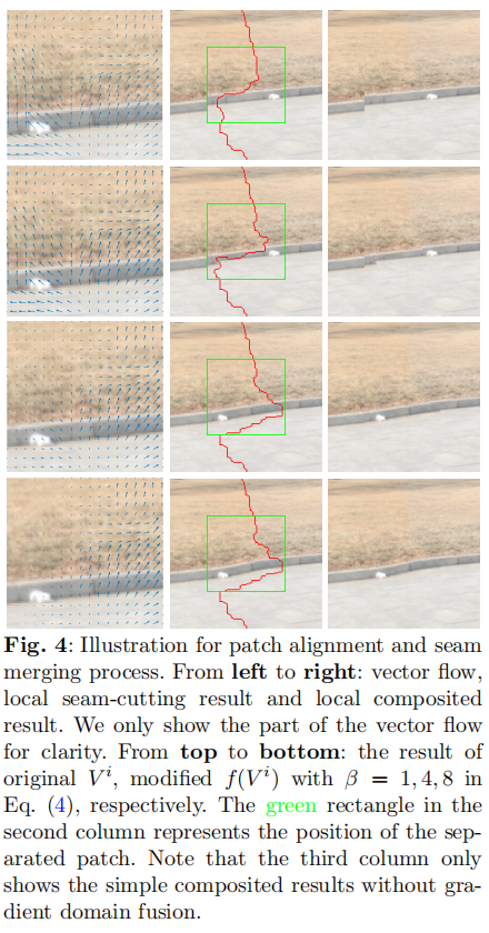 （阅读笔记arXiv2023）Seam-guided local alignment and stitching for large parallax images-CSDN博客