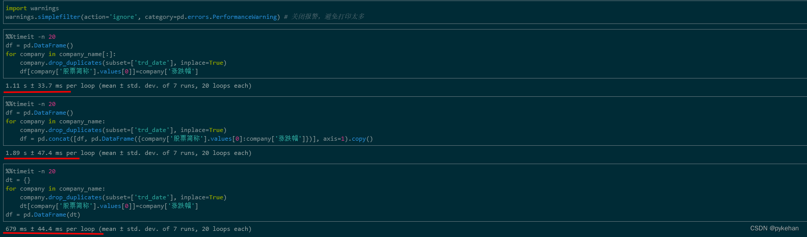 PerformanceWarning: DataFrame is highly fragmented.-CSDN博客