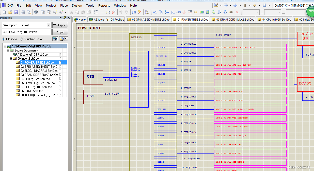 基于全志A33（ Cortex-A7 四核 ）设计的核心板硬件（原理图+PCB）工程 文件，AD09设计的工程文件_cortex a 项目原理图 pcb-CSDN博客