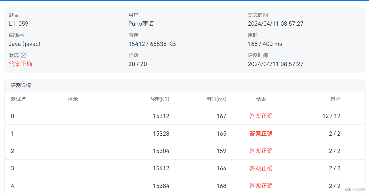 Java）——（pta）l1 059 敲笨钟java Pta Csdn博客 