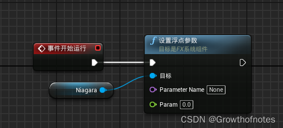 UE4_Niagara_User Exposed 参数的使用_niagara使用蓝图修改用户数据-CSDN博客