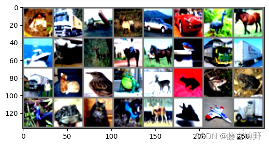 Pytorch框架下的Triplet Loss（包含训练流程）_pytorch triplet loss-CSDN博客