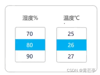 LVGL--滚轮部件(lv_roller)_lvgl roller-CSDN博客