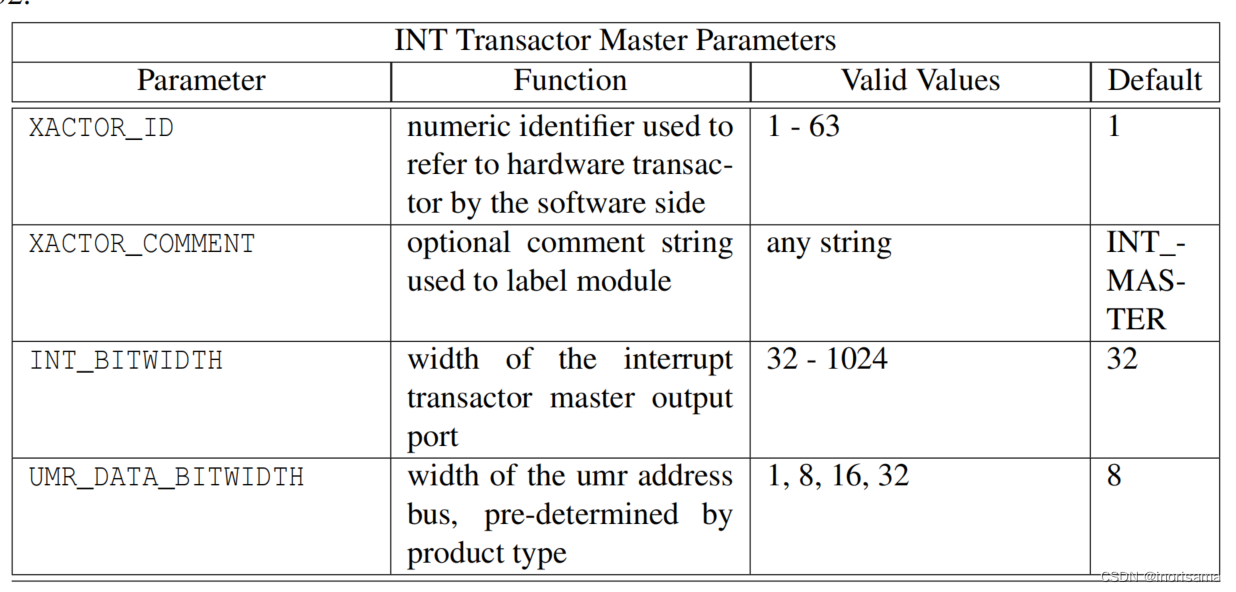 HAPS XACTOR GEN 手把手教程_haps protocompiler如何处理预定义文件-CSDN博客