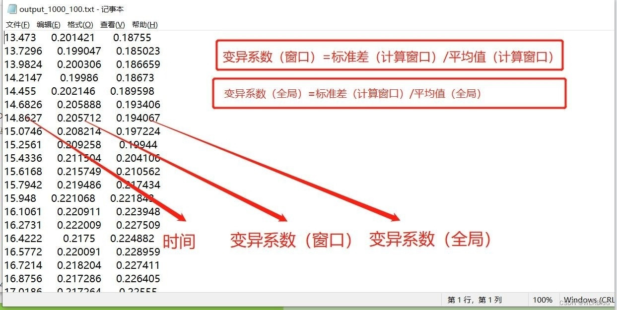 Matlab计算声发射b值(或熵值,或活动度s值,变异系数cv值,均值与方差声发射b值计算 Csdn博客