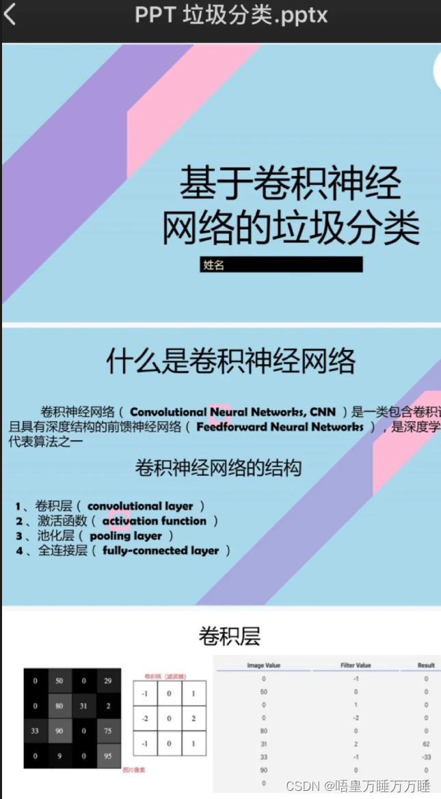 基于卷积神经网络的垃圾分类识别系统gui基于卷积神经网络的垃圾分类识别系统的设计与实现的数据表 Csdn博客