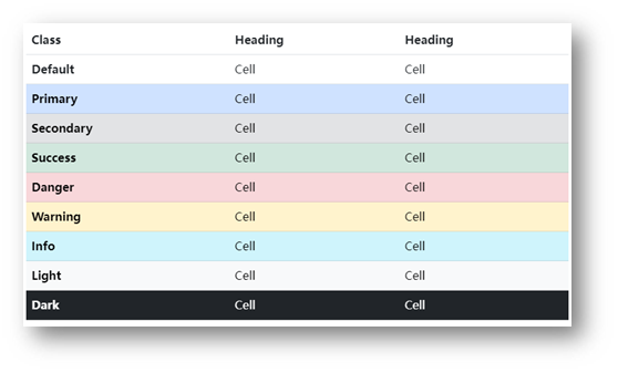 黑马程序员——移动Web——day05-CSDN博客