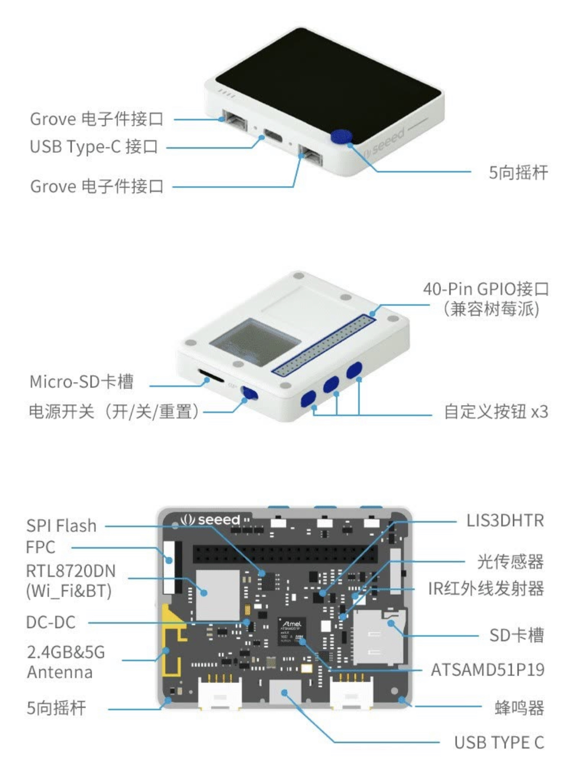 【Wio Terminal】初识Wio Terminal-CSDN博客