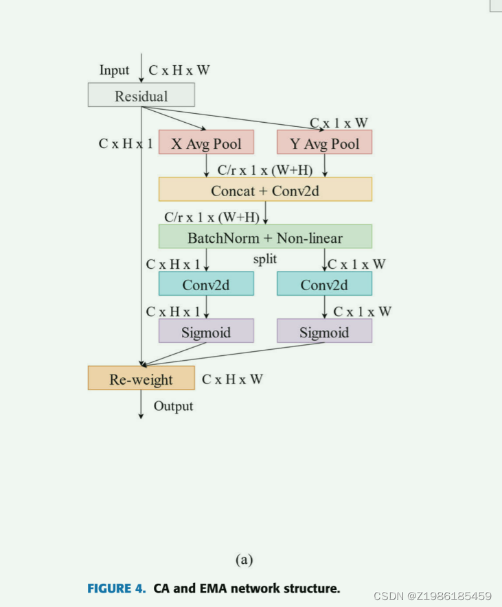 An Improved YOLOv8 Algorithm for Rail SurfaceDefect Detection：改进的YOLOv8钢轨表面缺陷检测算法_imporved ...