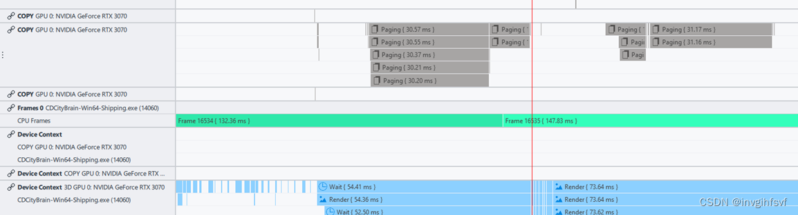 Intel GPA 确定基本的GPU/CPU瓶颈-CSDN博客
