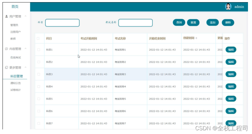 SSM考试题库管理系统设计与实现-附源码069043_题库设计-CSDN博客