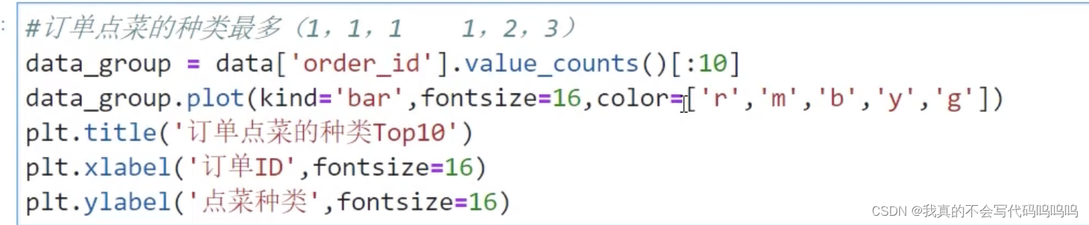 Python数据分析实战项目笔记（jupyter）jupyter求平均价格 Csdn博客