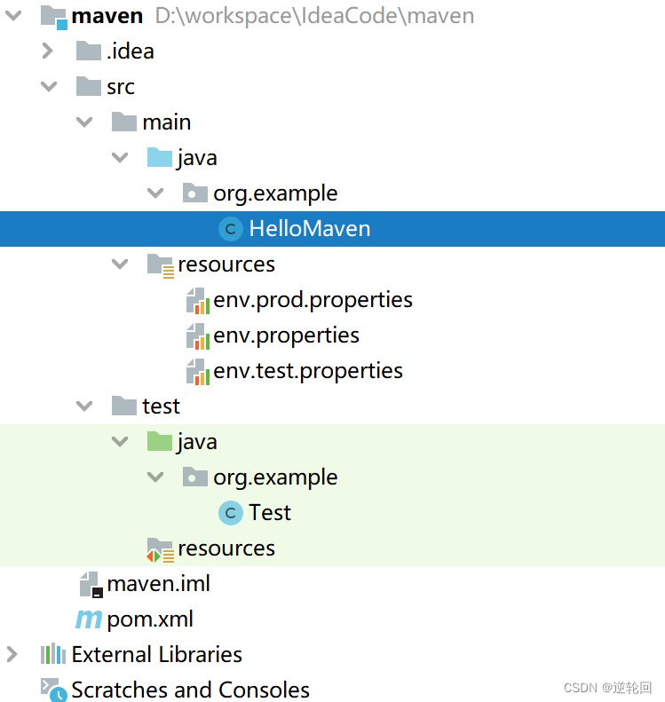 Maven Profile-CSDN博客